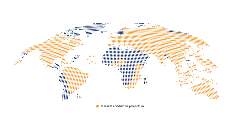 Home - Intuit Research